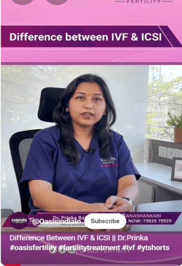 ICSI (Intracytoplasmic Sperm Injection) Treatment: Cost, Process ...